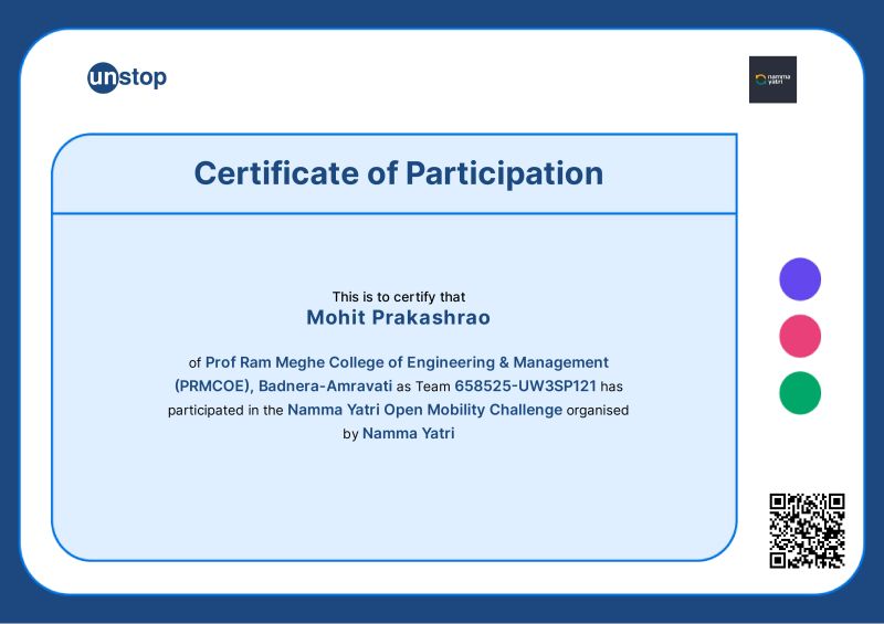Mohit Dhote on LinkedIn: #connections #challenge Mohit Dhote on LinkedIn: #connections #challenge