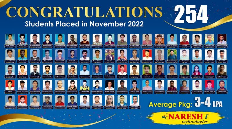 Naresh i Technologies on LinkedIn: #jobs #students #placements #career ... Naresh i Technologies on LinkedIn: #jobs #students #placements #career ...