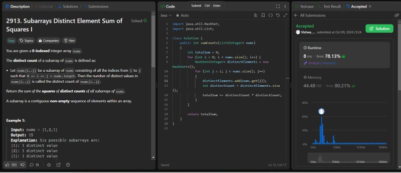 Vishwa S on LinkedIn: #100daysofcode #leetcode Vishwa S on LinkedIn: #100daysofcode #leetcode