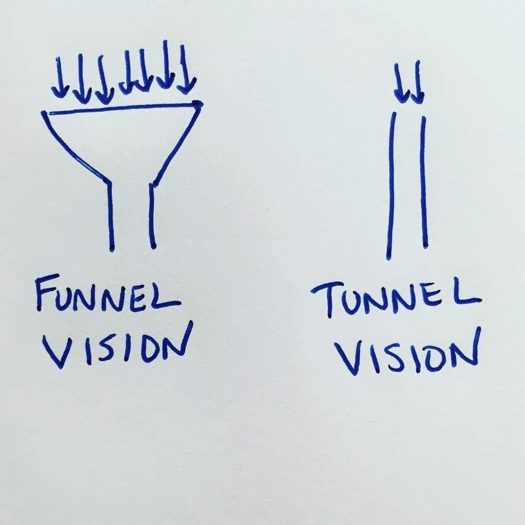 Inoka Ranathunga on LinkedIn: Tunnel vision is the process of focusing ... Inoka Ranathunga on LinkedIn: Tunnel vision is the process of focusing ...