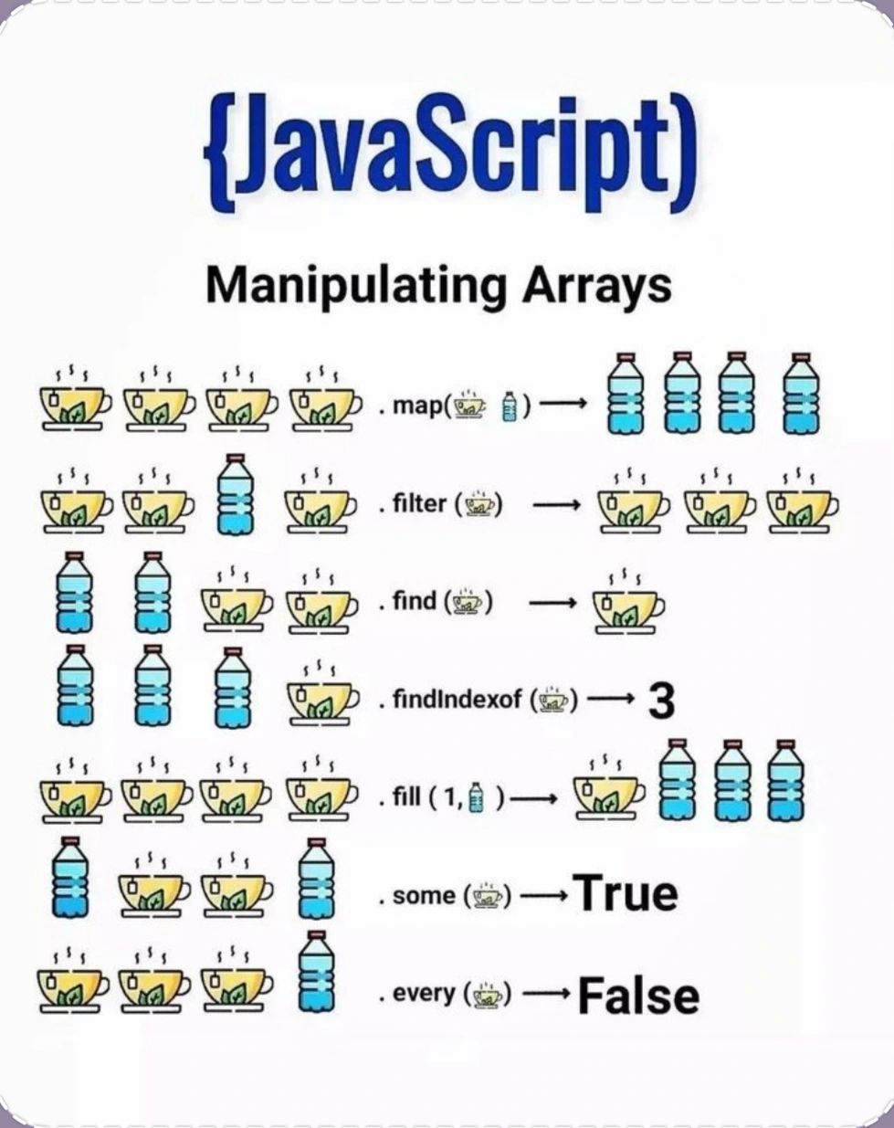 Haroon Iqbal on LinkedIn: #javascript #webdevelopment #coding # ... Haroon Iqbal on LinkedIn: #javascript #webdevelopment #coding # ...