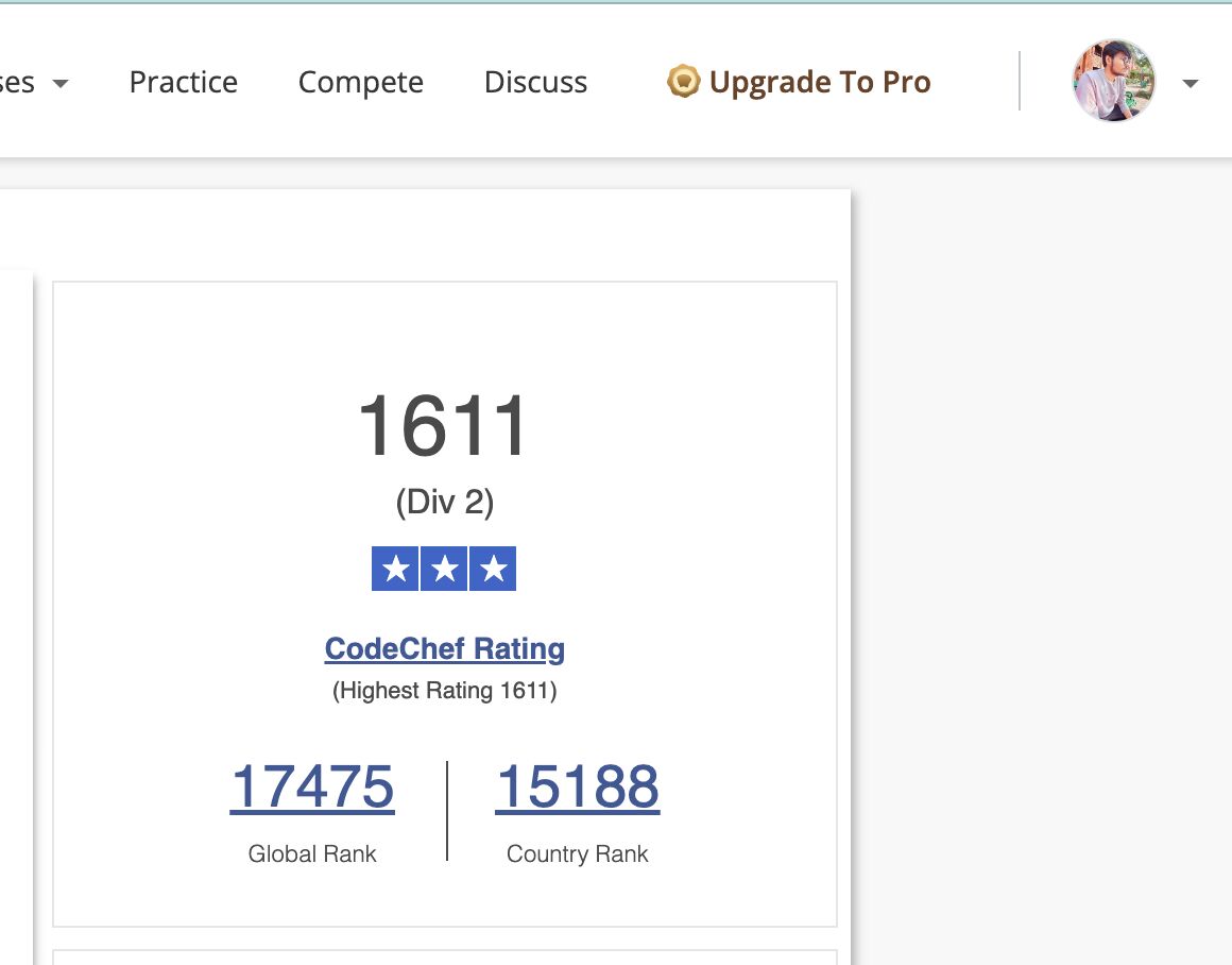 Adarsh Amit on LinkedIn: #codechef #competitiveprogramming #milestone # ... Adarsh Amit on LinkedIn: #codechef #competitiveprogramming #milestone # ...
