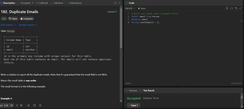 Khushi Yadav on LinkedIn: #100daysofcode #practice #leetcode # ... Khushi Yadav on LinkedIn: #100daysofcode #practice #leetcode # ...