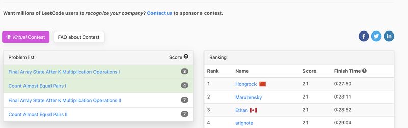 Abhishek Singh on LinkedIn: #leetcode #weekly_contest #dp #programing # ... Abhishek Singh on LinkedIn: #leetcode #weekly_contest #dp #programing # ...