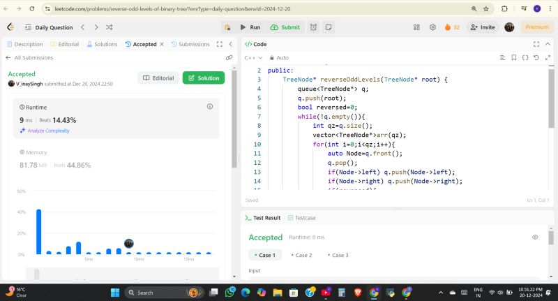 Thakur Vinay Singh on LinkedIn: #day40 #leetcode #programming Thakur Vinay Singh on LinkedIn: #day40 #leetcode #programming