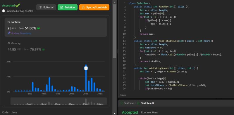 Manvita Goel on LinkedIn: #100daysofcode #100daysofcode #dsa # ... Manvita Goel on LinkedIn: #100daysofcode #100daysofcode #dsa # ...