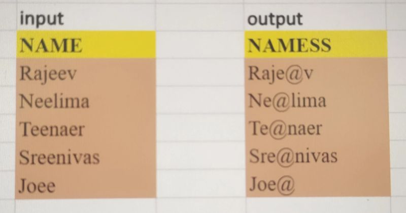 Rohith Rayal Bandla on LinkedIn: #sql #snowflake #dataengineering # ... Rohith Rayal Bandla on LinkedIn: #sql #snowflake #dataengineering # ...