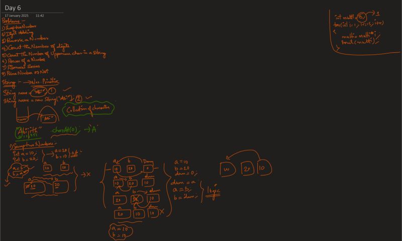 #java #coding #programmingbasics #datastructures #javalearning… | C-Bavan #java #coding #programmingbasics #datastructures #javalearning… | C-Bavan