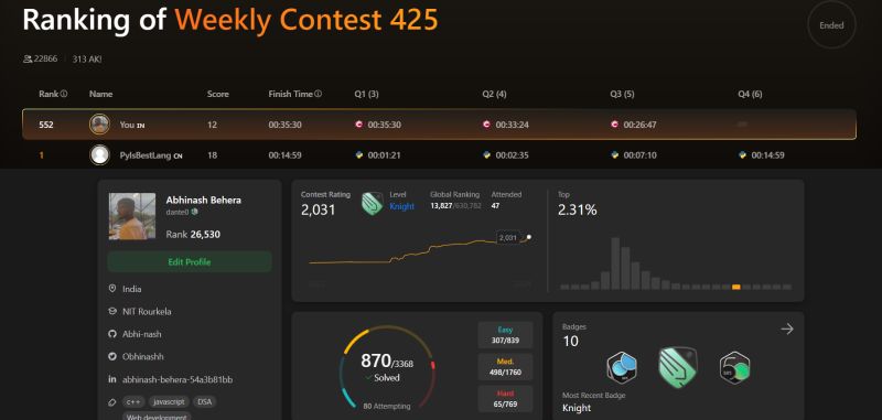 Abhinash Behera on LinkedIn: Happy to share that in the LeetCode Weekly ... Abhinash Behera on LinkedIn: Happy to share that in the LeetCode Weekly ...