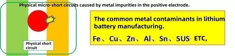 Understanding Lithium-Ion Battery Self-Discharge and How to Combat ... Understanding Lithium-Ion Battery Self-Discharge and How to Combat ...