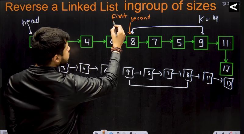 Nitiin Verma on LinkedIn: #180daysofcodechallenge #coderarmy #cpp #dsa ... Nitiin Verma on LinkedIn: #180daysofcodechallenge #coderarmy #cpp #dsa ...