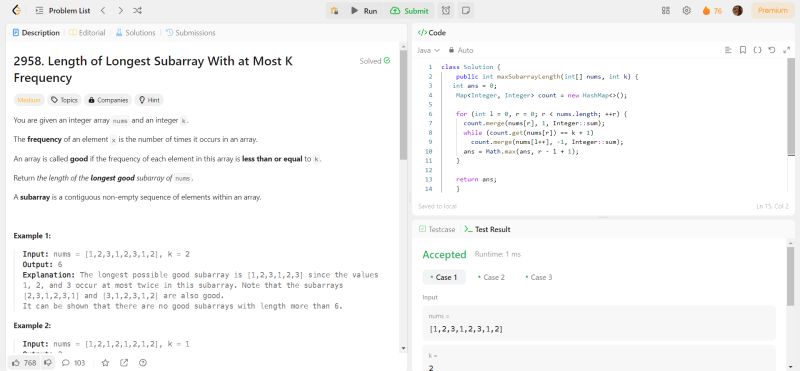 Nisha Rajput on LinkedIn: #100daysofcodechallenge #java # ... Nisha Rajput on LinkedIn: #100daysofcodechallenge #java # ...