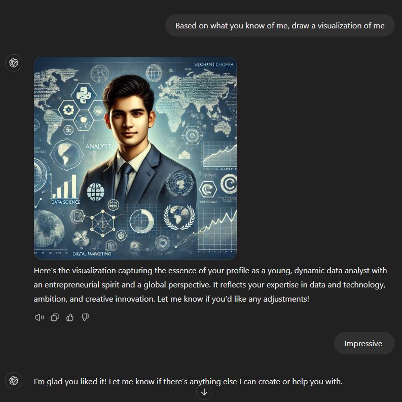 Siddhant Chopra on LinkedIn: #ai #chatgpt #innovation #technology # ... Siddhant Chopra on LinkedIn: #ai #chatgpt #innovation #technology # ...