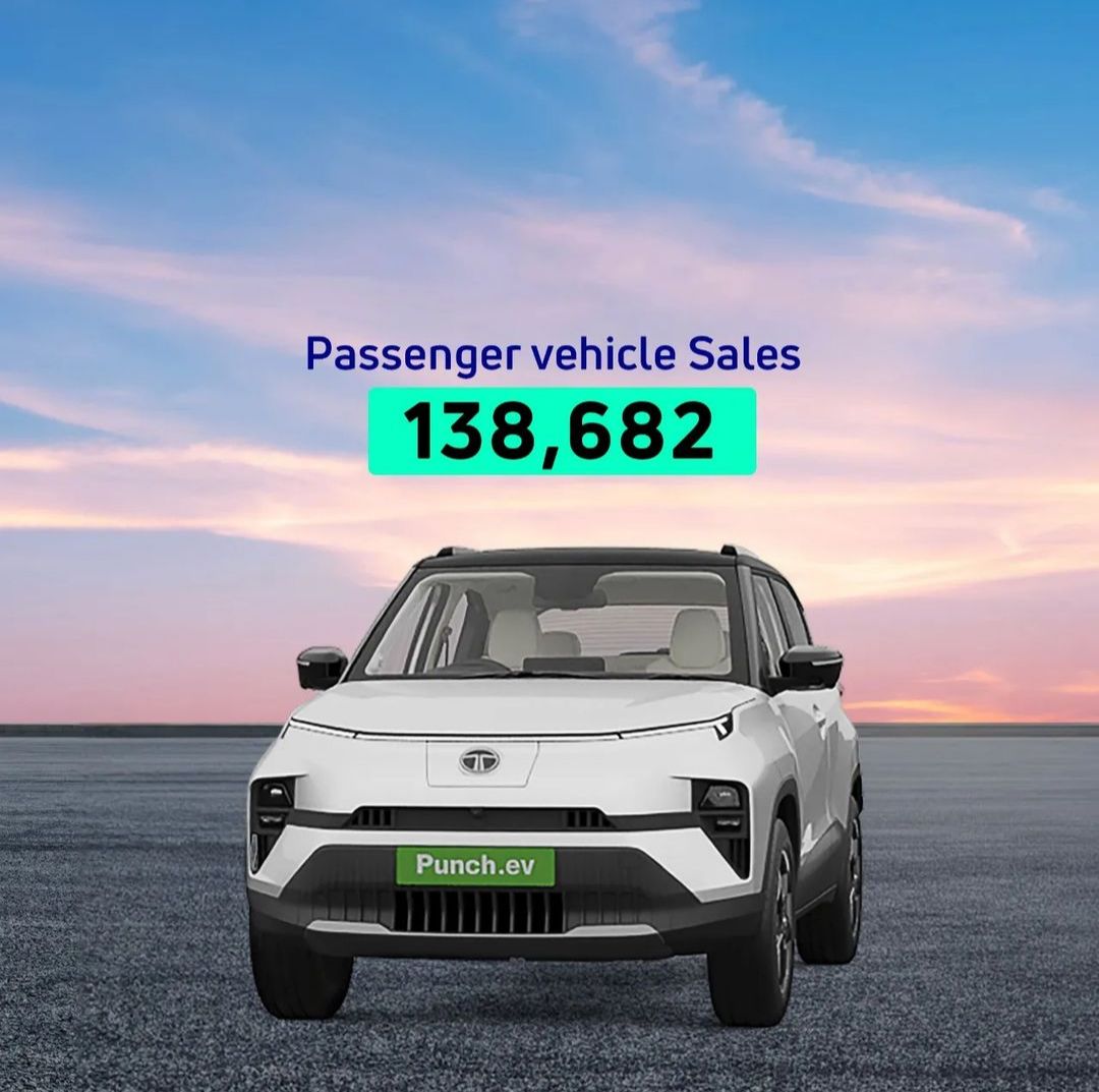 Ankush Singh Pal on LinkedIn: Tata Motors Group global wholesale at 3 ... Ankush Singh Pal on LinkedIn: Tata Motors Group global wholesale at 3 ...