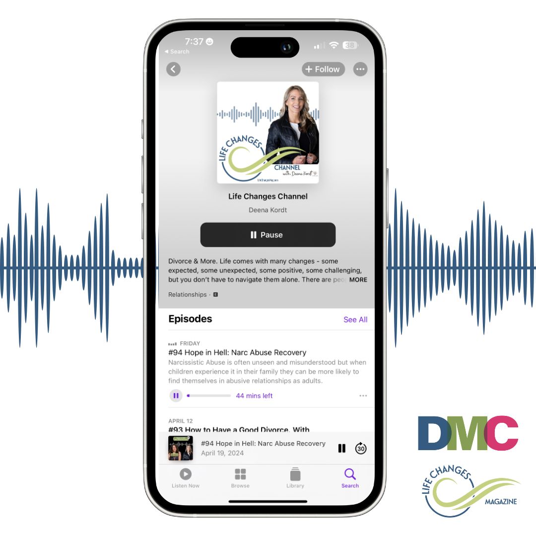 #divorcesupport #communicationstrategies #podcast | Life Changes ... #divorcesupport #communicationstrategies #podcast | Life Changes ...