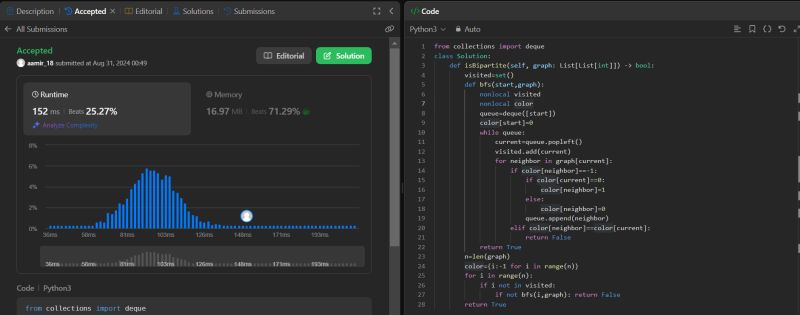 Mohammad Aamir Sohail on LinkedIn: #150daysofdsa #dsa #python #leetcode Mohammad Aamir Sohail on LinkedIn: #150daysofdsa #dsa #python #leetcode