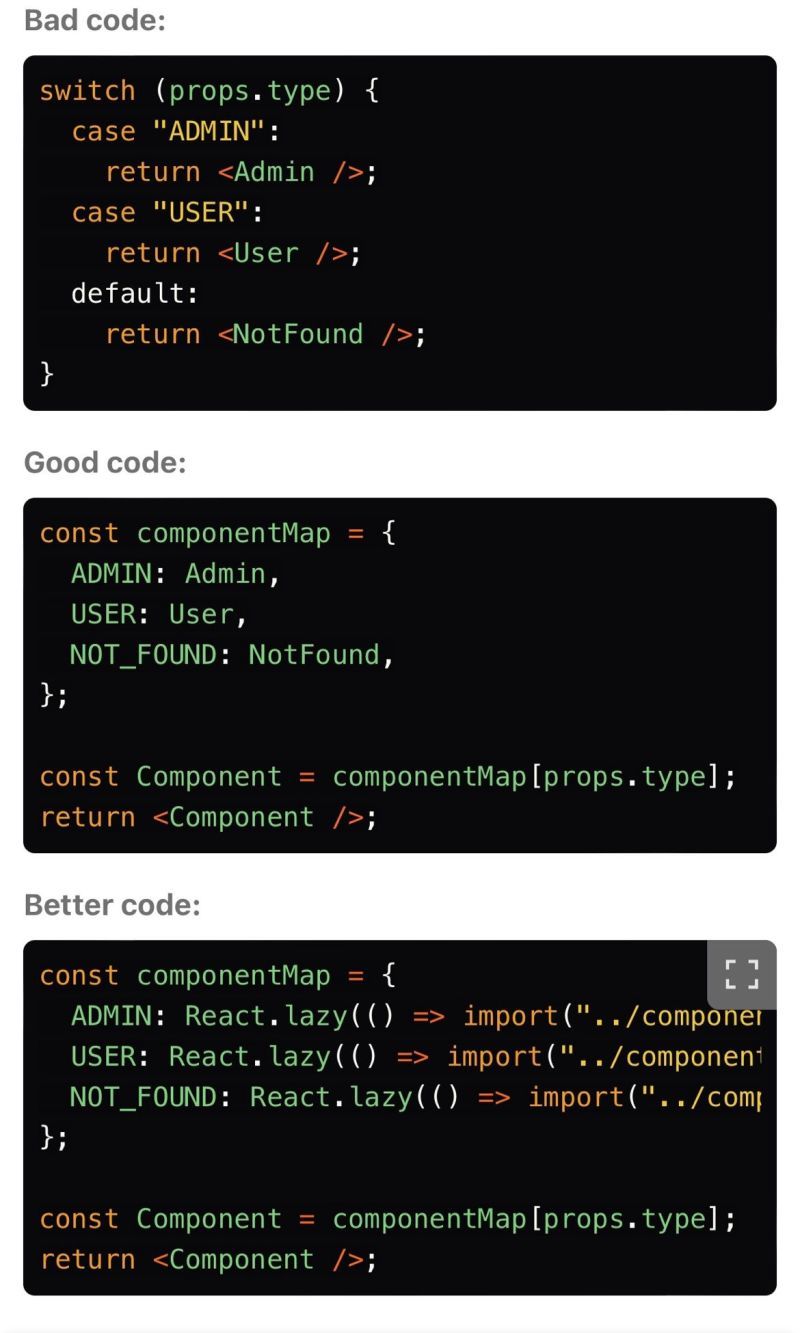 Pallav Jain on LinkedIn: Object Literals vs. Switch Statements ... Pallav Jain on LinkedIn: Object Literals vs. Switch Statements ...