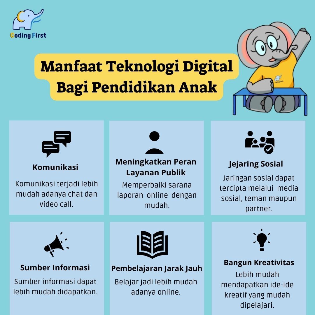 Coding First on LinkedIn: #codinglife #codingjourney #belajarcoding # ... Coding First on LinkedIn: #codinglife #codingjourney #belajarcoding # ...