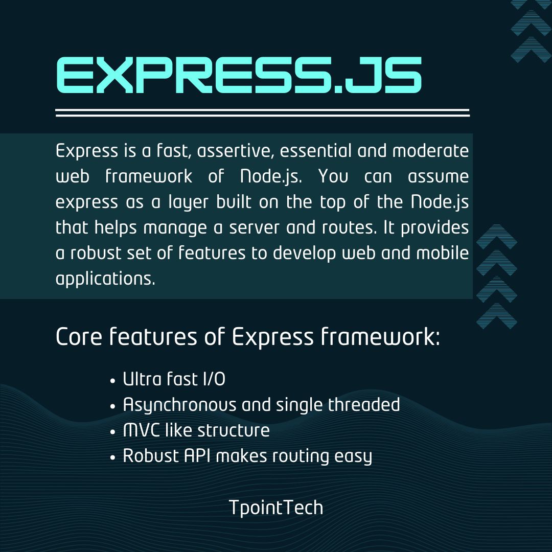 Tpoint Tech on LinkedIn: #expressjs #js #javascript #nodejs #angularjs ... Tpoint Tech on LinkedIn: #expressjs #js #javascript #nodejs #angularjs ...