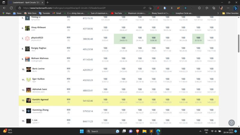 Kanisht Agarwal on LinkedIn: #connections #cp #cpp #coding # ... Kanisht Agarwal on LinkedIn: #connections #cp #cpp #coding # ...