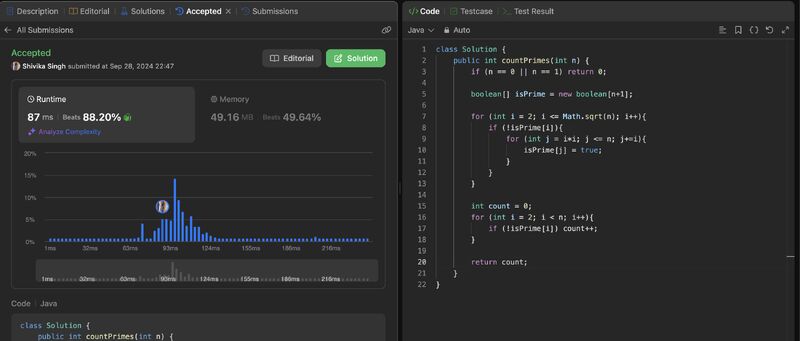 Shivika Singh on LinkedIn: #50daysofcode #day3 #leetcode #progress # ... Shivika Singh on LinkedIn: #50daysofcode #day3 #leetcode #progress # ...