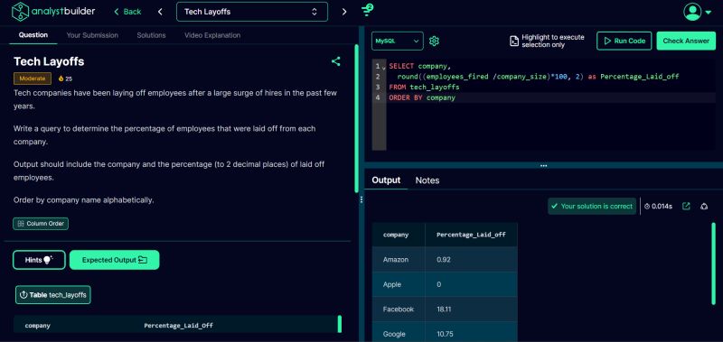 Mahesh Y. on LinkedIn: #sqlchallenge #mysql #dataanalysis #codingchallenge Mahesh Y. on LinkedIn: #sqlchallenge #mysql #dataanalysis #codingchallenge