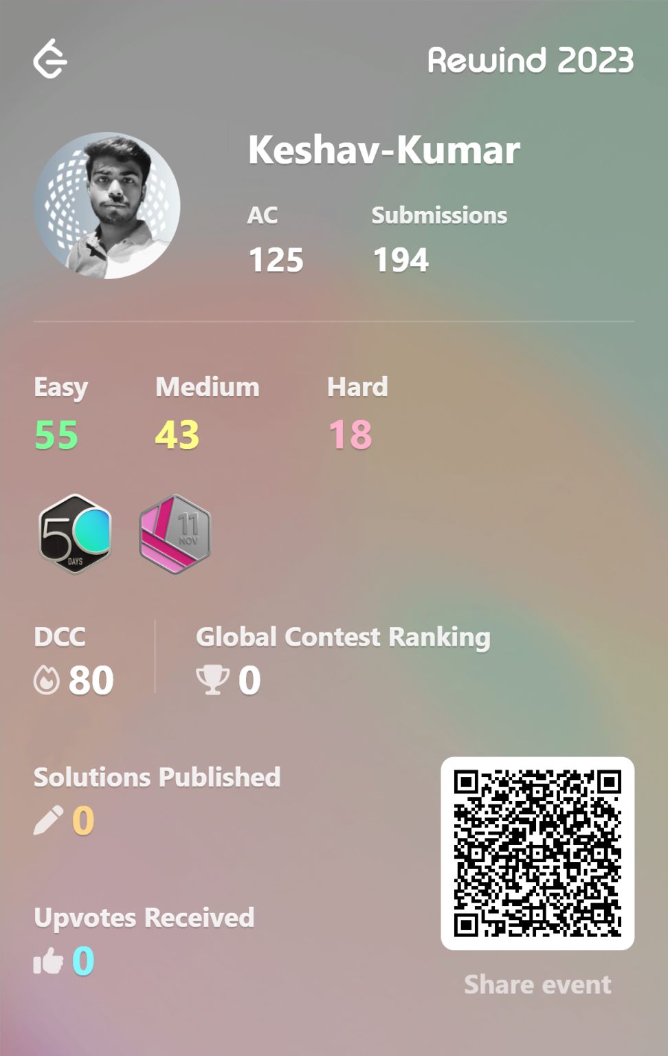 Keshav Kumar on LinkedIn: #rewind #leetcode #leetcoderewind # ... Keshav Kumar on LinkedIn: #rewind #leetcode #leetcoderewind # ...