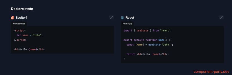 Orléando Dassi on LinkedIn: #reactjs #angular #svelte Orléando Dassi on LinkedIn: #reactjs #angular #svelte