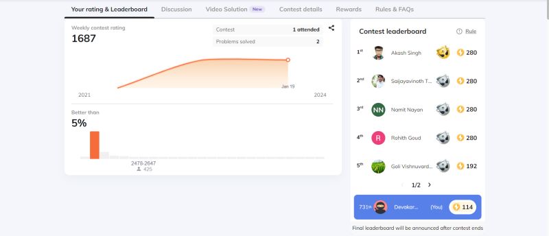 #kudos #codingninja #codingcontest #problemsolving #codechef… | Devakar ... #kudos #codingninja #codingcontest #problemsolving #codechef… | Devakar ...