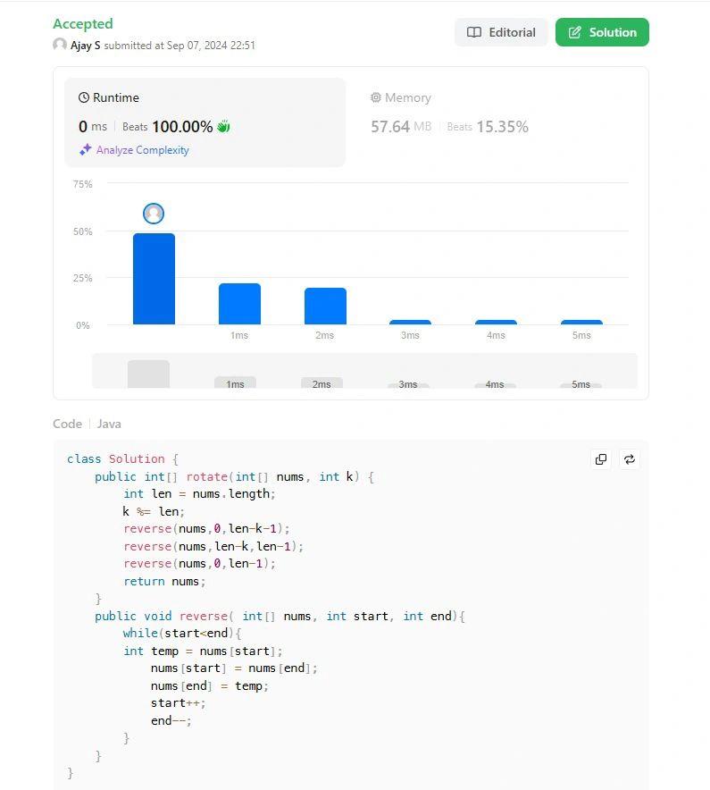 Ajay Subramanian on LinkedIn: #100dayprogrammingchallenge #leetcode # ... Ajay Subramanian on LinkedIn: #100dayprogrammingchallenge #leetcode # ...