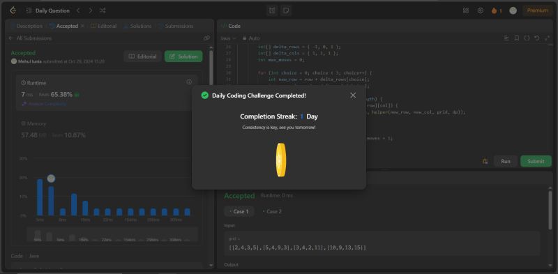 Mehul Lunia on LinkedIn: #100daysofcode #coding #leetcode # ... Mehul Lunia on LinkedIn: #100daysofcode #coding #leetcode # ...