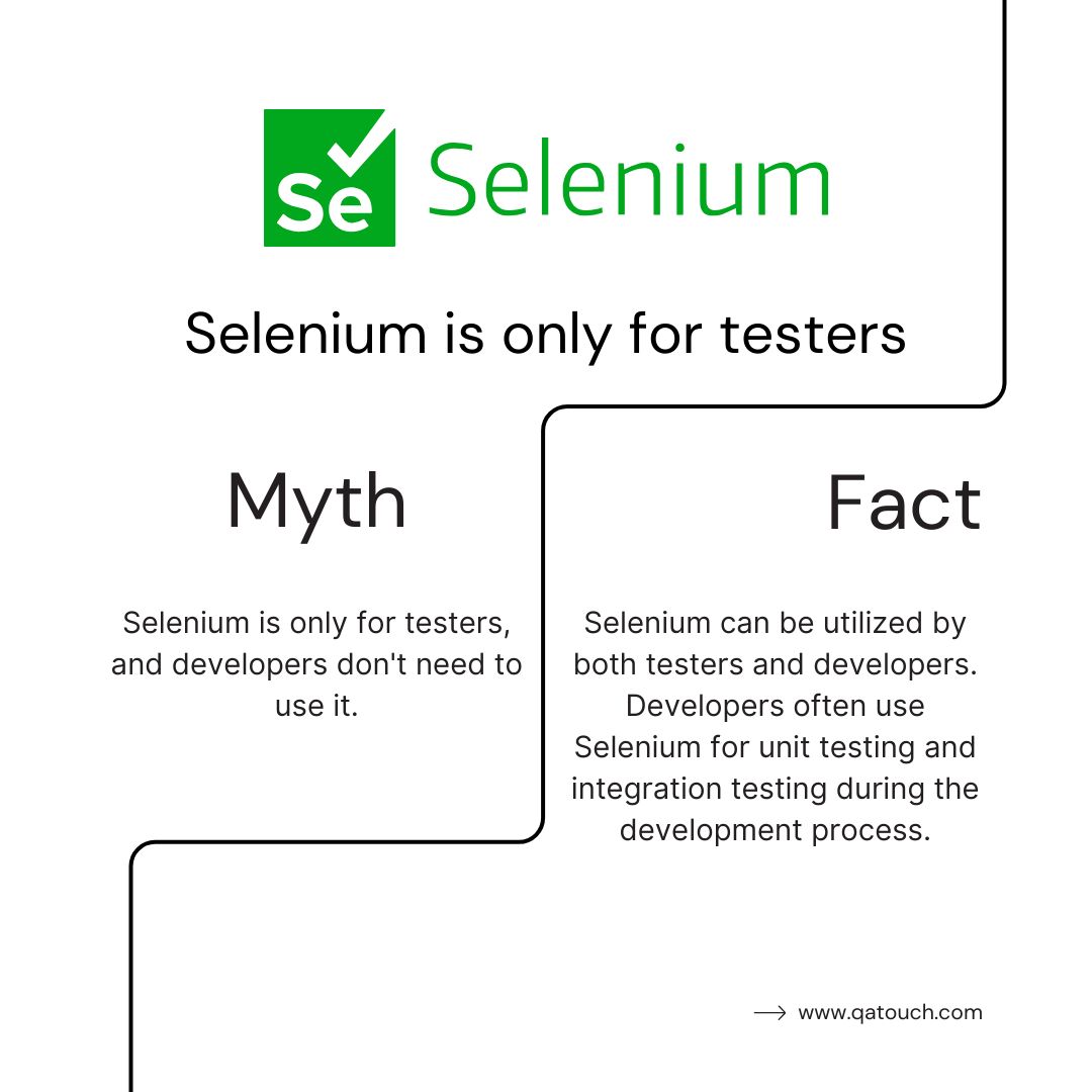 QA Touch on LinkedIn: #selenium #testingmyths #devops # ... QA Touch on LinkedIn: #selenium #testingmyths #devops # ...