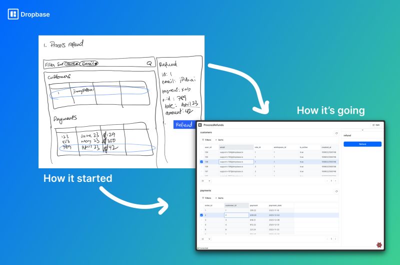 Jimmy E. Chan on LinkedIn: Back in August, we drew one of the first ... Jimmy E. Chan on LinkedIn: Back in August, we drew one of the first ...