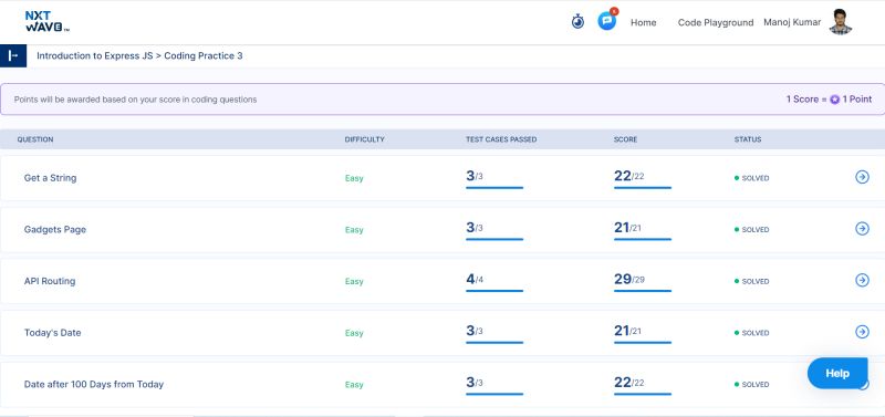 Manoj Kumar Cheruku on LinkedIn: #day81 #introductiontonodejs #coding # ... Manoj Kumar Cheruku on LinkedIn: #day81 #introductiontonodejs #coding # ...