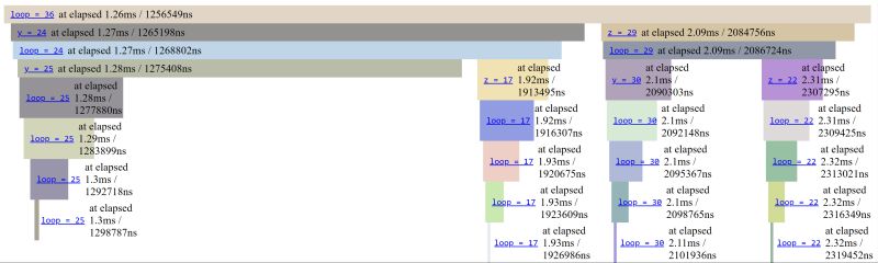 Shakthi Kannan on LinkedIn: #ocaml #productivity #debugging Shakthi Kannan on LinkedIn: #ocaml #productivity #debugging