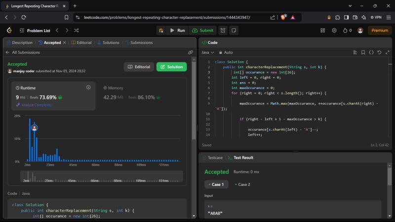 MANJAY VERMA on LinkedIn: #leetcode #coding #problemsolving #algorithms ... MANJAY VERMA on LinkedIn: #leetcode #coding #problemsolving #algorithms ...