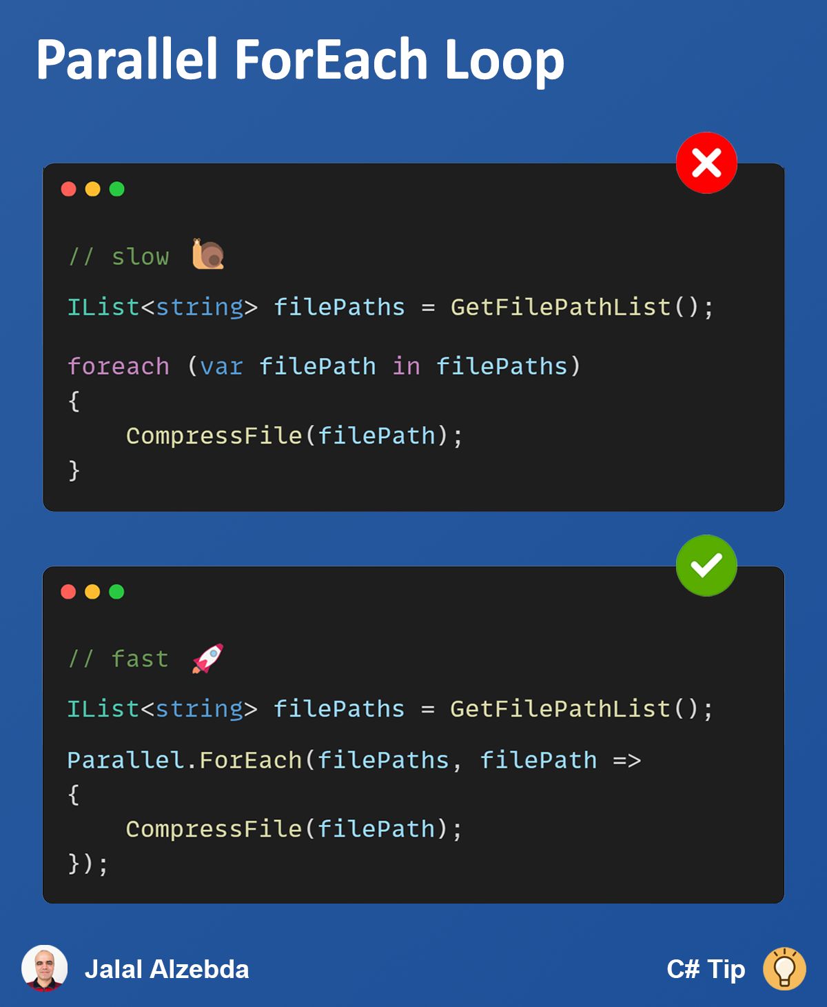 Jalal Alzebda on LinkedIn: #csharp #dotnet #programming #cleancode # ... Jalal Alzebda on LinkedIn: #csharp #dotnet #programming #cleancode # ...
