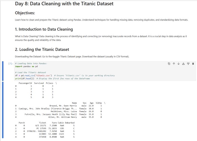 Dilu Kanaka D on LinkedIn: #python #pandas #datacleaning # ... Dilu Kanaka D on LinkedIn: #python #pandas #datacleaning # ...