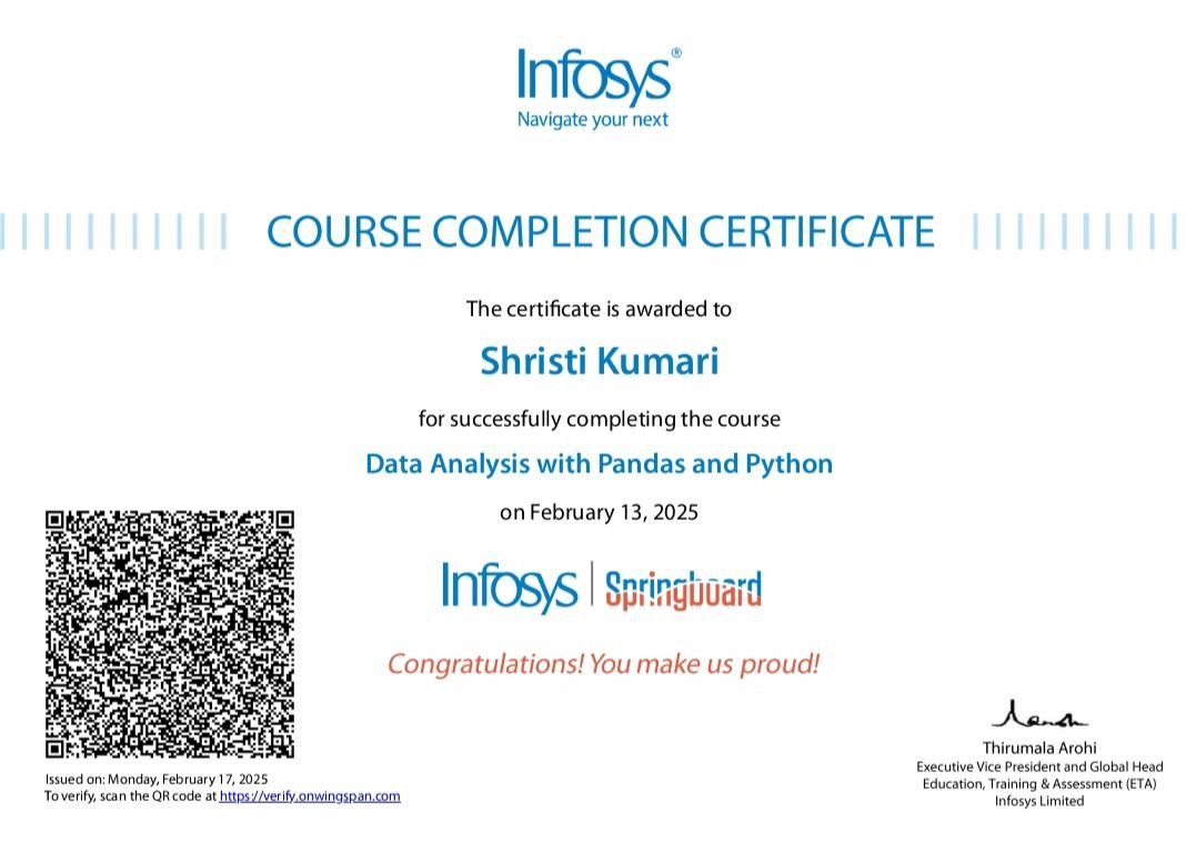 #dataanalytics #python #pandas #infosysspringboard #continuouslearning ... #dataanalytics #python #pandas #infosysspringboard #continuouslearning ...