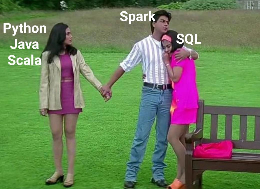 Subham Khandelwal on LinkedIn: #spark #dataengineering #pyspark Subham Khandelwal on LinkedIn: #spark #dataengineering #pyspark