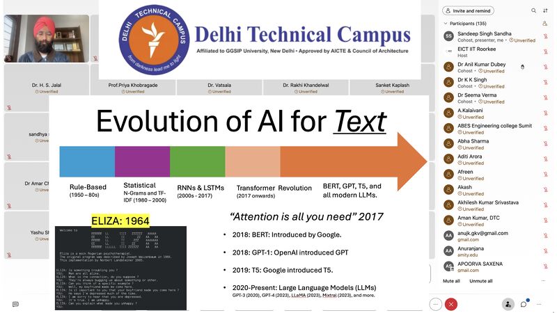 Just concluded a live session at Delhi Technical Campus, Greater Noida ... Just concluded a live session at Delhi Technical Campus, Greater Noida ...
