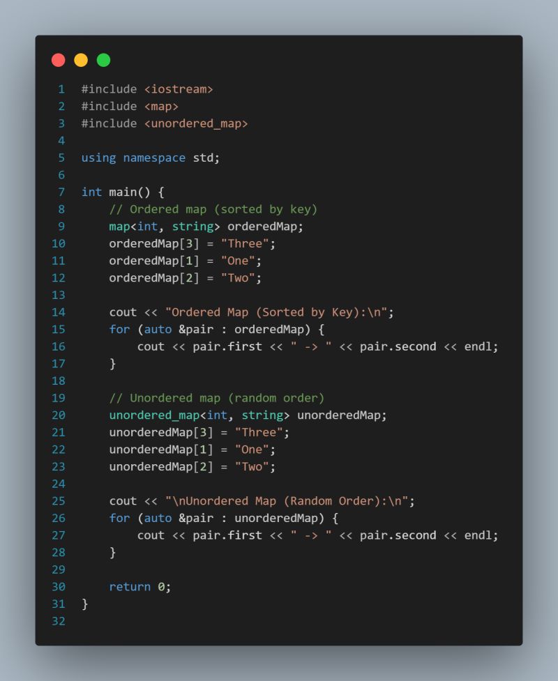 Ashiwan Kanojia on LinkedIn: #100daysofcode #day58 #cplusplus #dsa # ... Ashiwan Kanojia on LinkedIn: #100daysofcode #day58 #cplusplus #dsa # ...