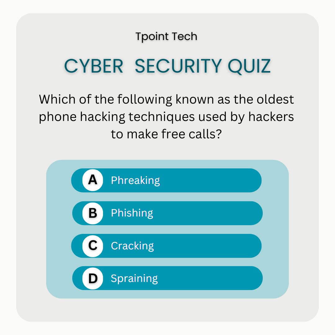 Tpoint Tech on LinkedIn: #cybersecurity #onlinesafety #techquiz # ... Tpoint Tech on LinkedIn: #cybersecurity #onlinesafety #techquiz # ...