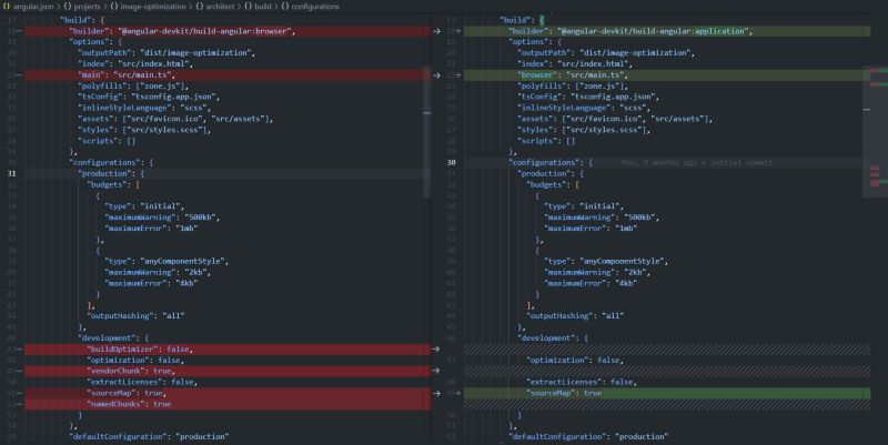 Thirumoorthy Ponnusamy on LinkedIn: #angular #angular17 #vite #esbuild ... Thirumoorthy Ponnusamy on LinkedIn: #angular #angular17 #vite #esbuild ...