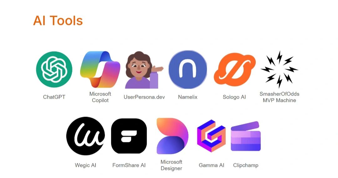 Bharath Japathi on LinkedIn: #generativeai #nxtwave #innovation #ai # ... Bharath Japathi on LinkedIn: #generativeai #nxtwave #innovation #ai # ...