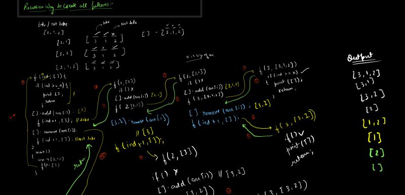 Shourya Raj on LinkedIn: #striver #leetcode #recursion #codingjourney # ... Shourya Raj on LinkedIn: #striver #leetcode #recursion #codingjourney # ...