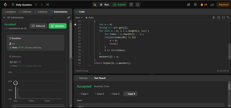 Code evolution: a 98% success | Uttam Malik posted on the topic | LinkedIn Code evolution: a 98% success | Uttam Malik posted on the topic | LinkedIn