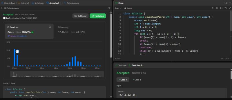 #100daysofleetcode #codingjourney #leetcodechallenge #keeplearning ... #100daysofleetcode #codingjourney #leetcodechallenge #keeplearning ...