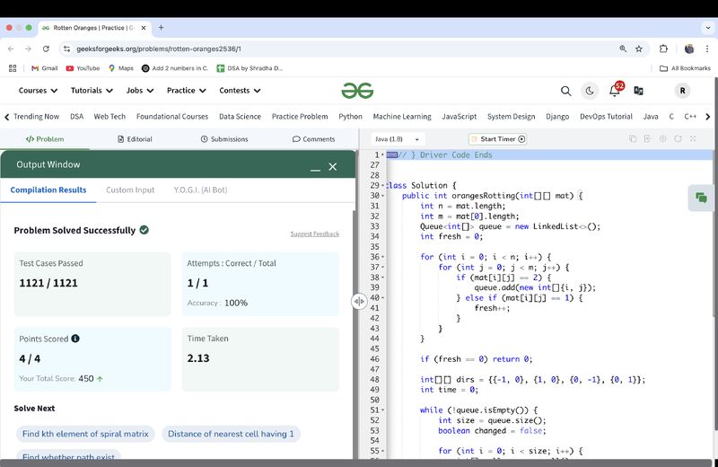 #problemsolving #algorithms #bfs #codingjourney #geeksforgeeks… | Rahul ... #problemsolving #algorithms #bfs #codingjourney #geeksforgeeks… | Rahul ...