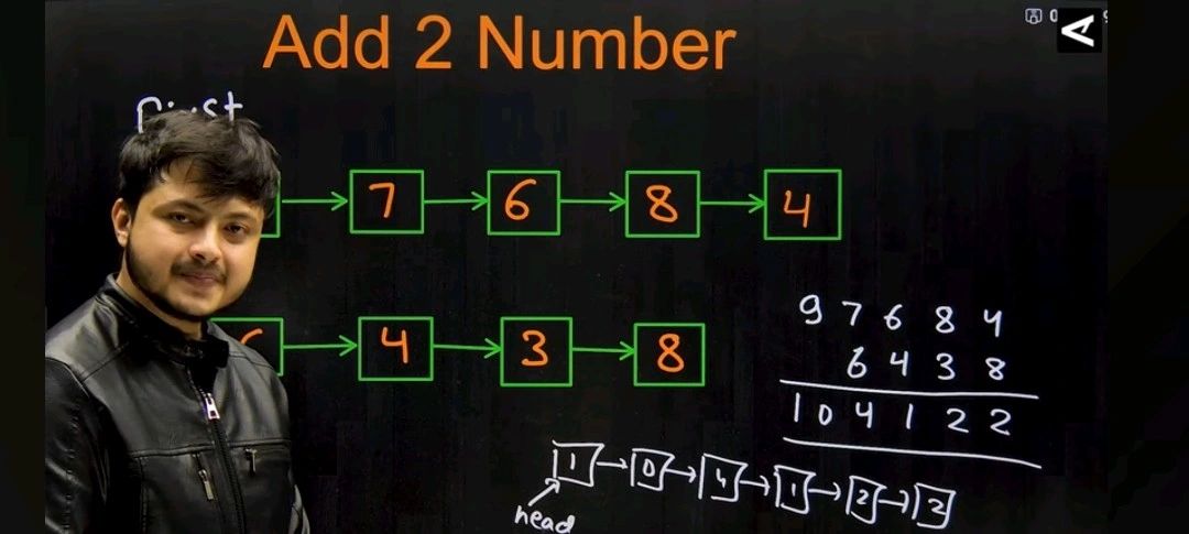 Anupam Mishra on LinkedIn: #datastructures #algorithms #codingjourney # ... Anupam Mishra on LinkedIn: #datastructures #algorithms #codingjourney # ...